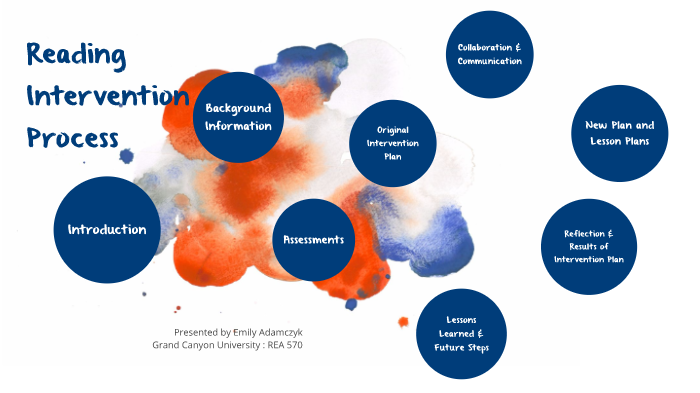 Reading Intervention Process by Emily Adamczyk on Prezi