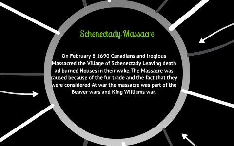Schenectady Massacre by Devan Henselmeier on Prezi
