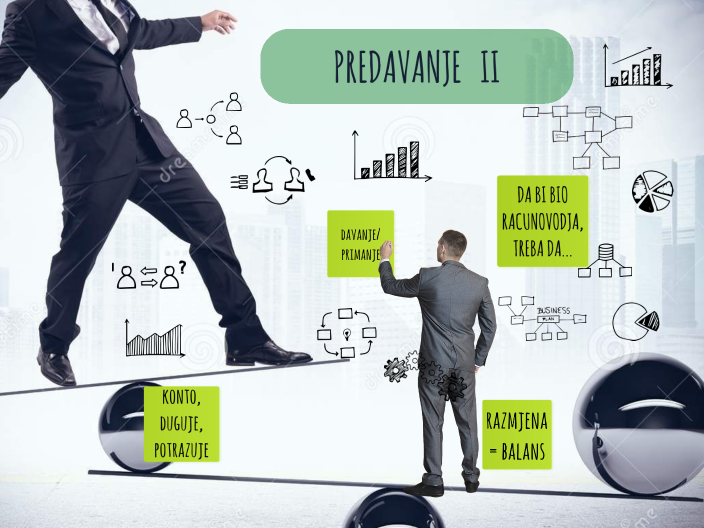 Predavanje II by Dejan Boricic on Prezi
