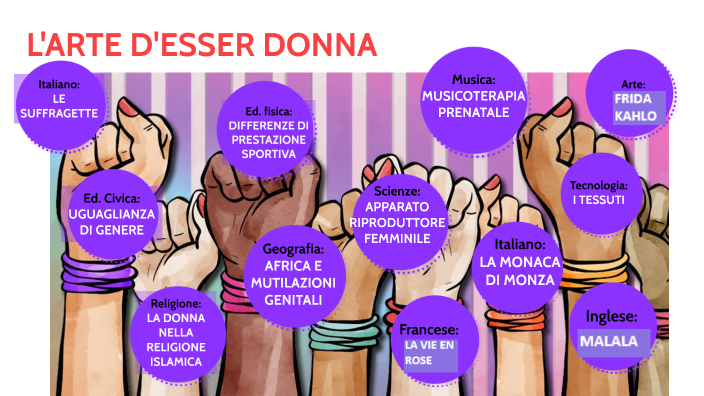 L'ARTE D'ESSER DONNA by Alessia Giuliani on Prezi