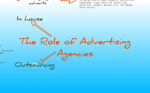The Role of Advertising Agencies by holly pateman on Prezi