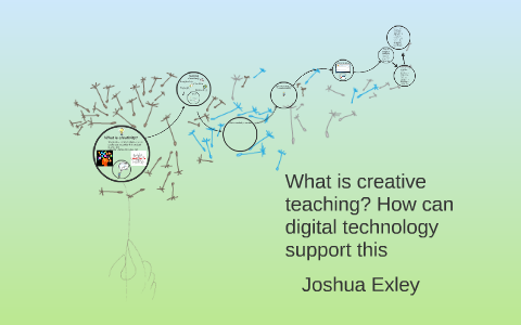 What is creative teaching? How can ICT support this by Joshua Exley on ...