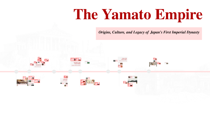 The Yamato Empire by David Monteleone on Prezi