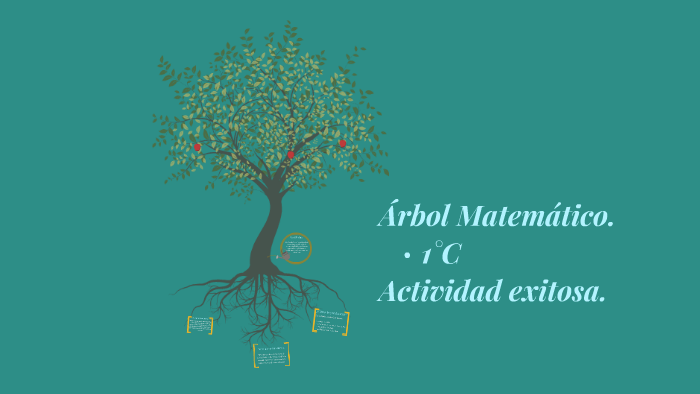 Árbol Matemático. by on Prezi
