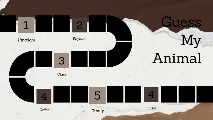 Guess my Animal by Alltessa Wingfield [STUDENT] on Prezi