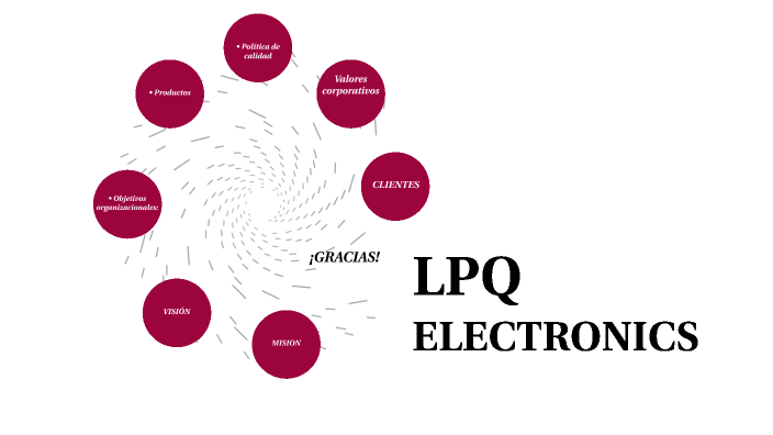 PRESENTACIÓN LPQ ELECTRONICS by Hervin Andres Quintero Gaviria on Prezi