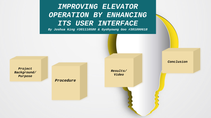 IMPROVING ELEVATOR OPERATION BY ENHANCING ITS USER INTERFACE by Josh K ...