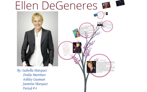 Ellen DeGeneres Powerpoint- English by Isabella Marquez on Prezi