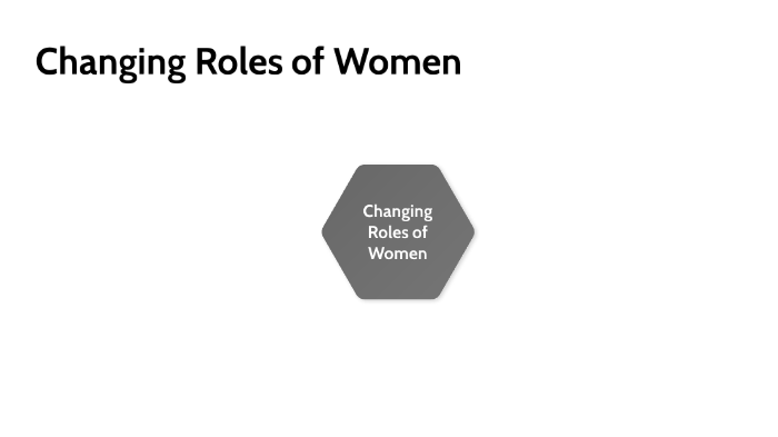 Changing Roles of Women by Alexis Wong on Prezi