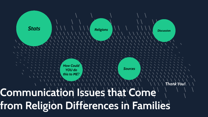 Religion Differences And the Communication Issues by Jordan Elam on Prezi