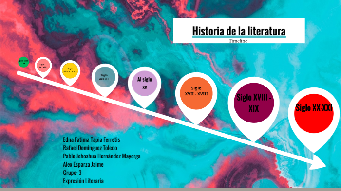 Literatura: linea del tiempo by Edna Tapia on Prezi