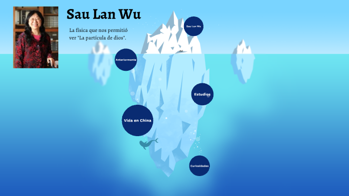 Sau Lan Wu by Molina June on Prezi