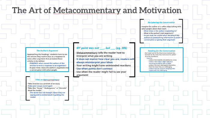 The Art of Metacommentary: But Don't Get Me Wrong by rafael martinez on ...