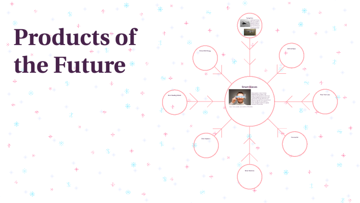 Products of the Future by R D on Prezi