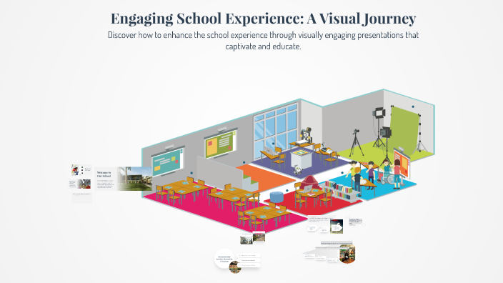 Engaging School Experience: A Visual Journey by soso sandy on Prezi
