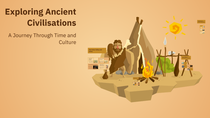 Exploring Ancient Civilisations by Abdalrahman khafajeh on Prezi