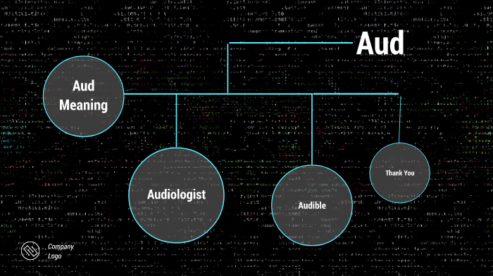 Root Word "Aud" by William Briggs on Prezi