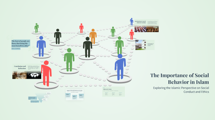The Importance of Social Behavior in Islam by saud Al on Prezi