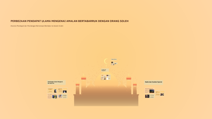 PERBEZAAN PENDAPAT ULAMA MENGENAI AMALAN BERTABARRUK DENGAN ORANG SOLEH ...
