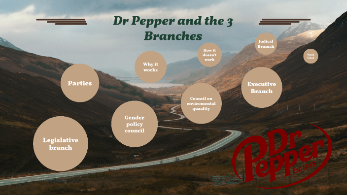 Dr Pepper and the 3 Branches by Grace Kempen on Prezi