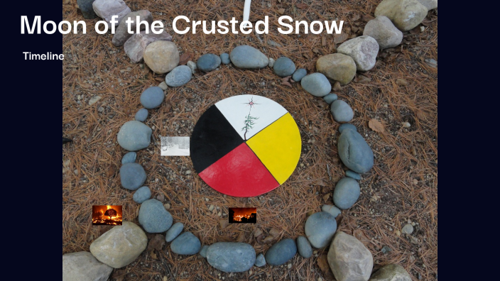 Moon of the Crusted Snow by Curtis Price on Prezi