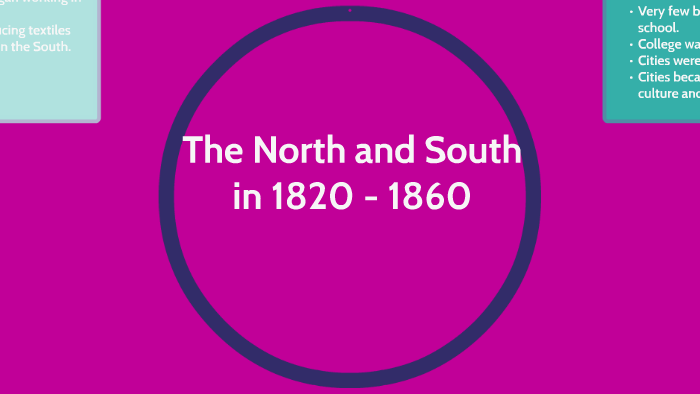 North and South, 1820-1860 by Savannah Garland on Prezi