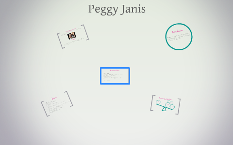 Weaknesses by on Prezi