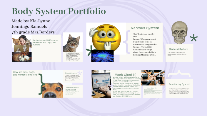 Body system portfolio unit 3 lesson 13 made by Kia-Lynne by Kia-Lynne ...