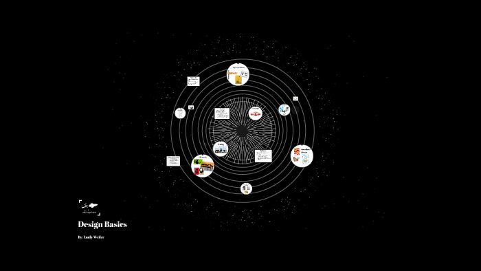 Design Basics by Emily Weiler on Prezi