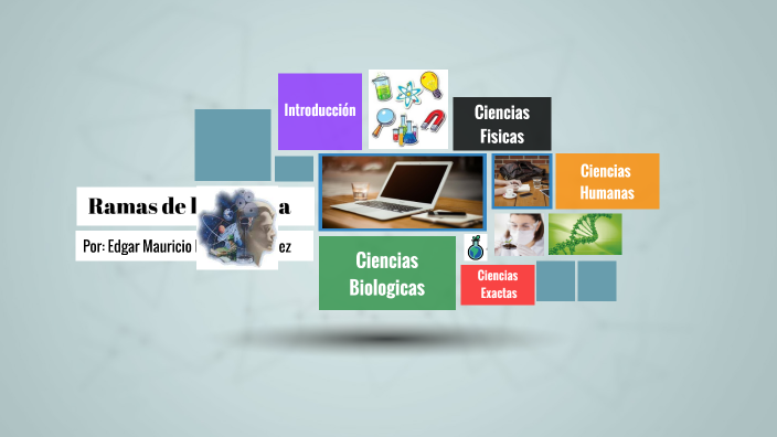 RAMAS DE LA CIENCIA by Edgar Mauricio Moreno González on Prezi