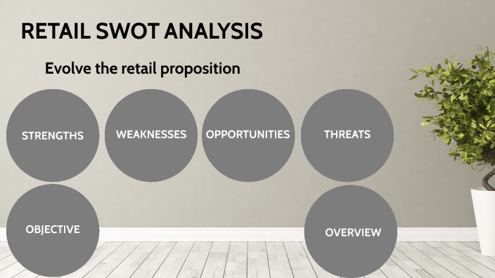 Retail SWOT by christie wright on Prezi
