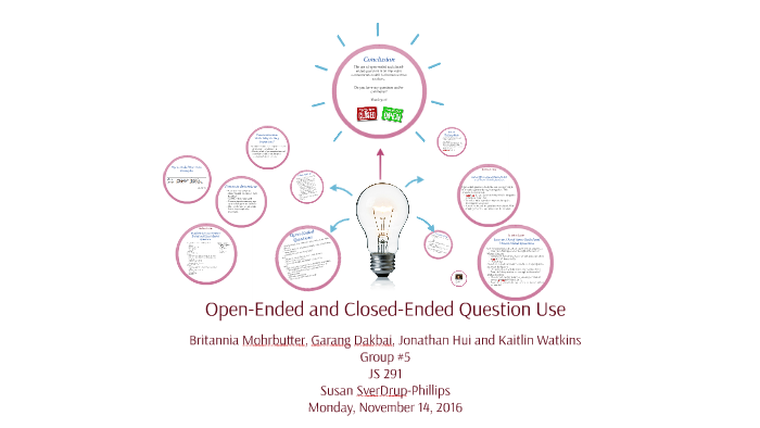 Open-Ended and Closed-Ended Questions by on Prezi