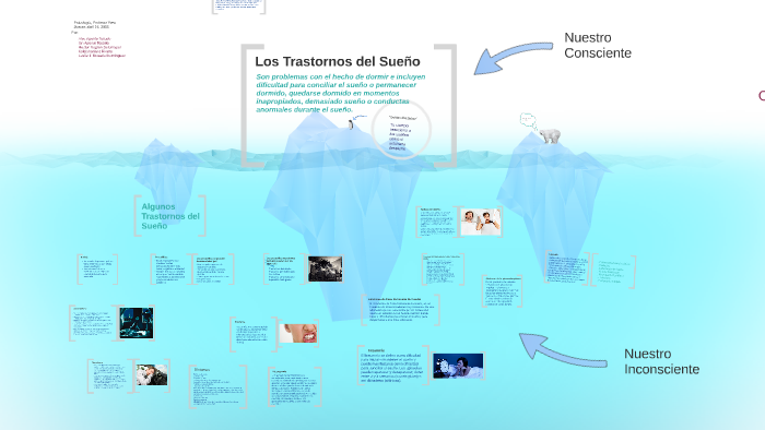 Los Trastornos del Sueño by Alec Aponte on Prezi