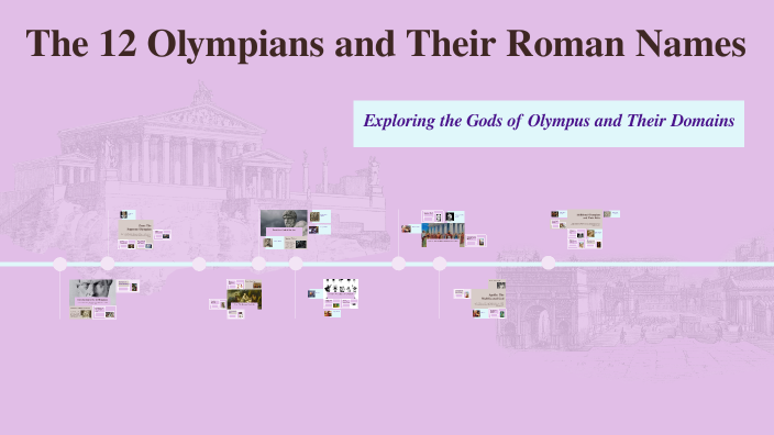The 12 Olympians and Their Roman Names by conor brett on Prezi