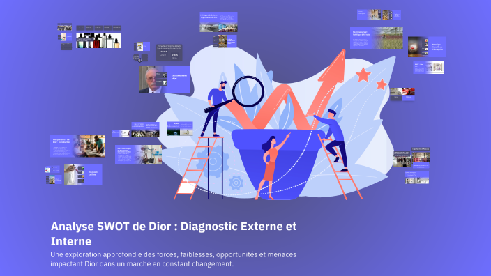 Analyse SWOT de Dior : Diagnostic Externe et Interne by Yann Salako on ...