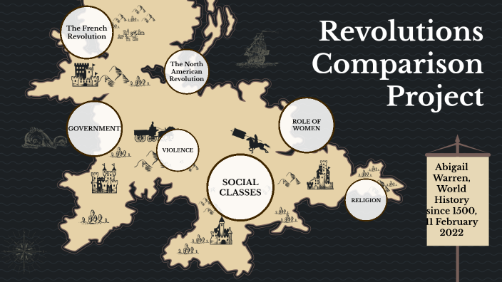Revolutions Comparison Project by abigail warren on Prezi