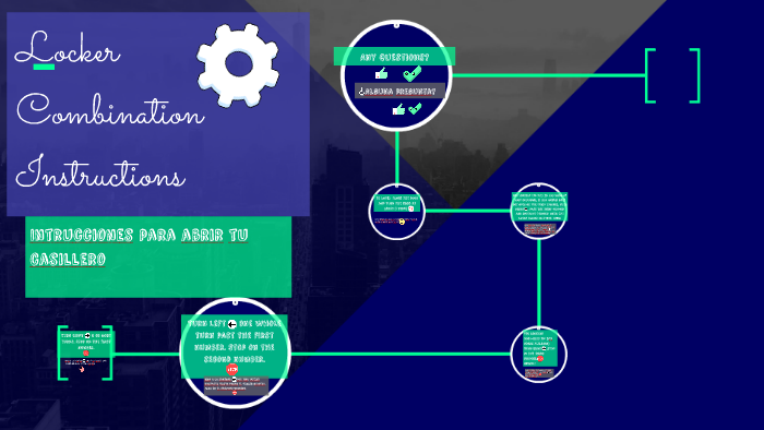 Locker Combination Instructions by Arturo Espin on Prezi