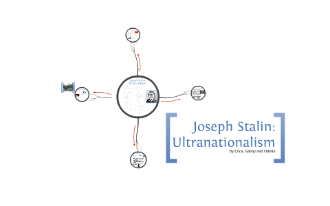 Stalin Ultranationalism by Erica s on Prezi