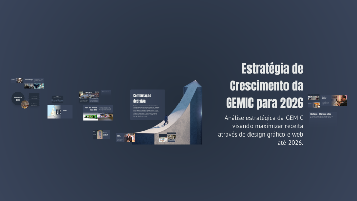 Estratégia de Crescimento da GEMIC para 2026 by João Vinícius Sanchi on ...