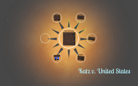 Katz v. United States by Emily Schabacker on Prezi