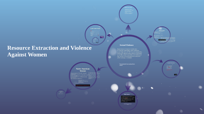 Resource Extraction and Violence Against Women by paris demers on Prezi