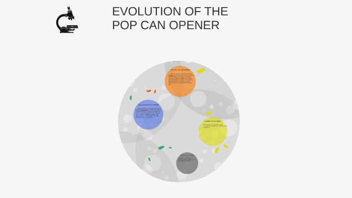 EVOLUTION OF THE POOP CAN OPENER by Sid Singh on Prezi