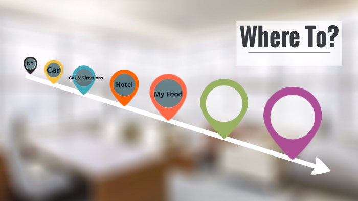 Road Trip, Morgan Donohue by ima taco on Prezi