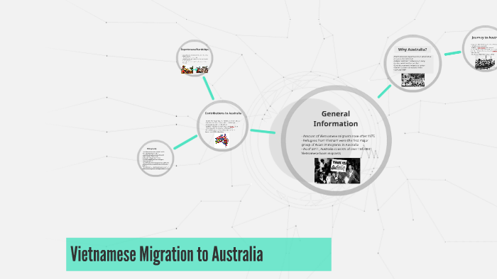 Vietnamese Migration to Australia by William Su on Prezi