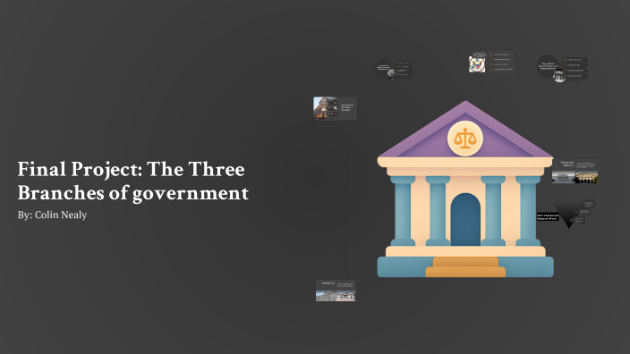 Understanding the Three Branches of Government by Colin Nealy on Prezi