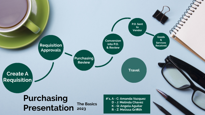 Purchasing Presentation by Amanda Vazquez on Prezi