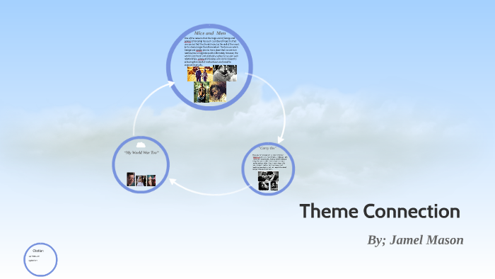 Theme Connection by on Prezi