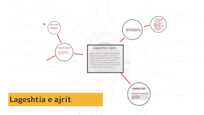 Lageshtia e Ajrit by blerim dalipi on Prezi