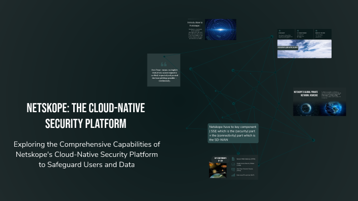 Netskope: The Cloud-Native Security Platform by Lilas Alkhiteeb on Prezi