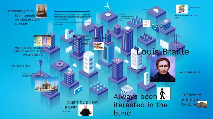 Louis Braille by: Christoper by christopher nelson on Prezi